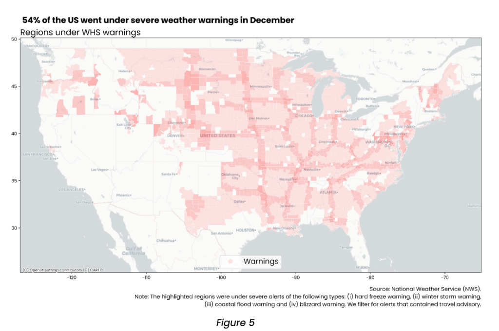 December's Inside Look: An Analysis of Loadsmart’s Data & Market ...